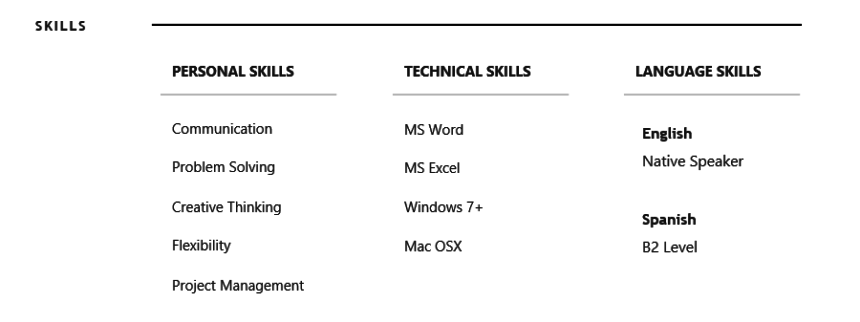 Top Hard Skills to Put on Your Resume | Hard Skill Examples - Job Nexus